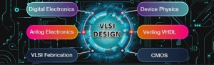 How Do I Benefit from VLSI Design Course?